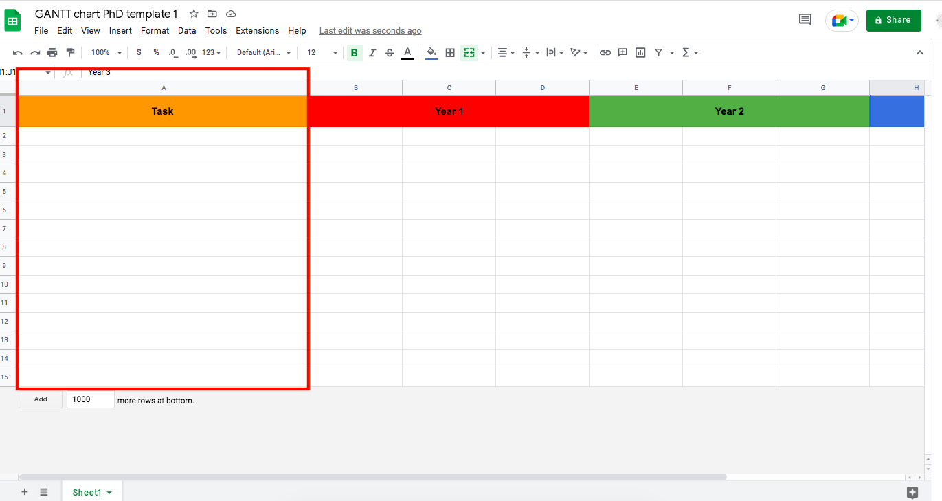 How to Prepare a GANTT chart in a Google Sheet? - ThePhDHub